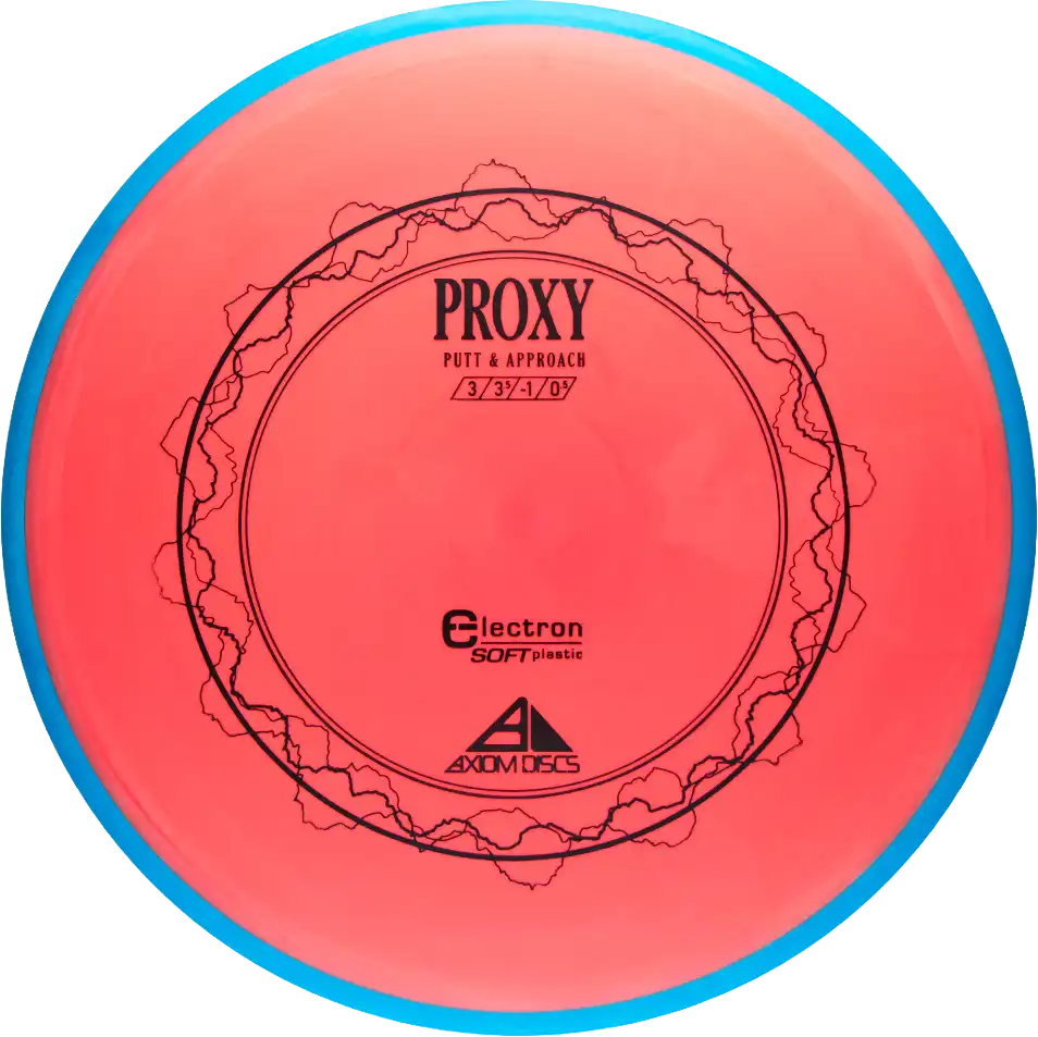 Electron Soft Proxy – KiekkoKingi